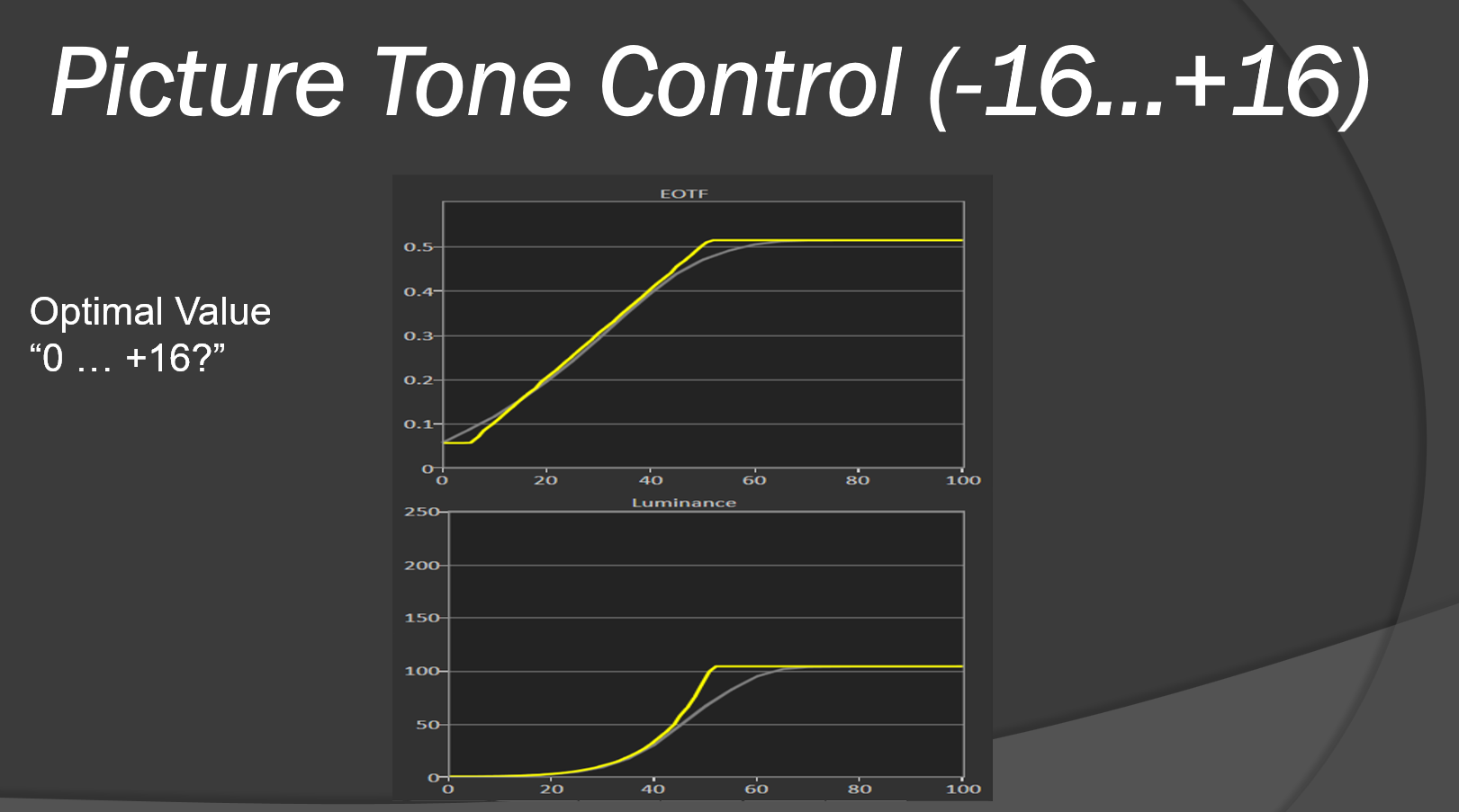 JVC Projector HDR / SDR Gamma Controls 2016+ - The Laser Video EXPerience
