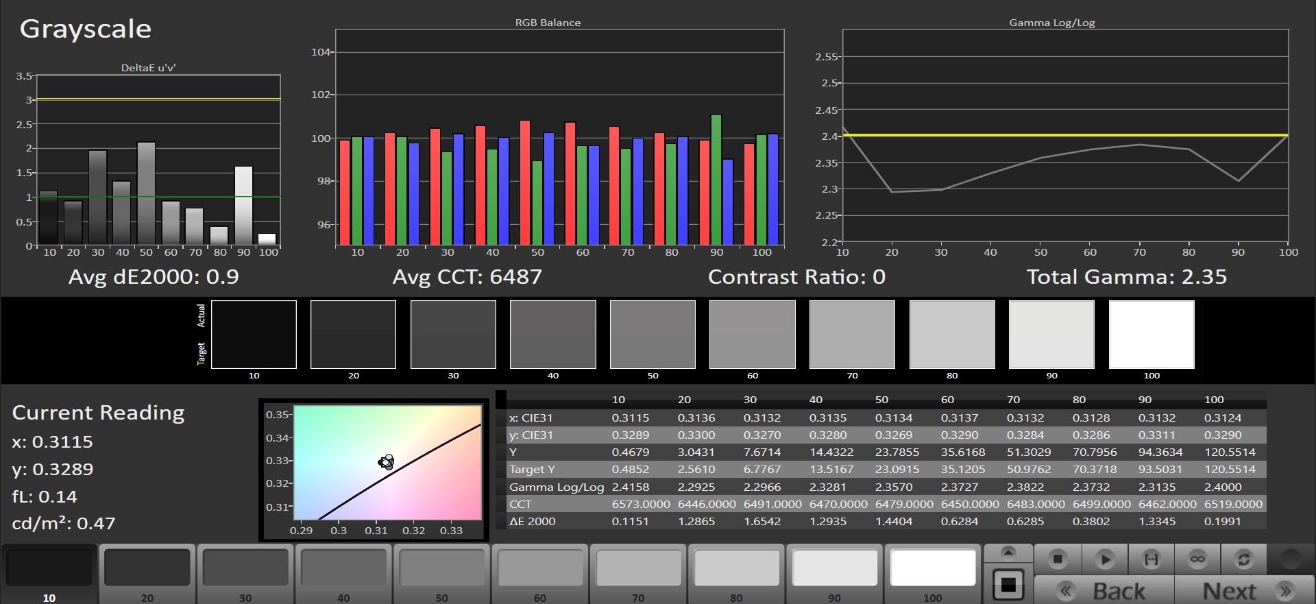 EluneVision Reference Studio 4K NanoEdge Screen - The Laser Video ...